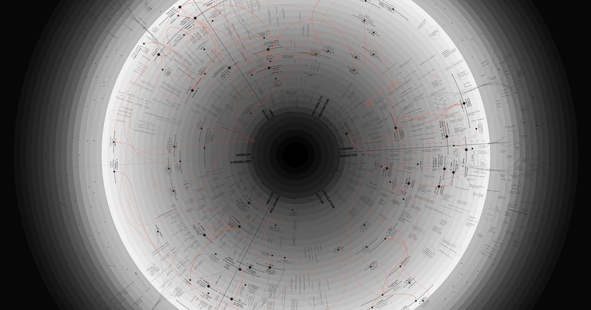 Chronograms of Architecture - Maria Fedorchenko et al. - Chronogram of ...
