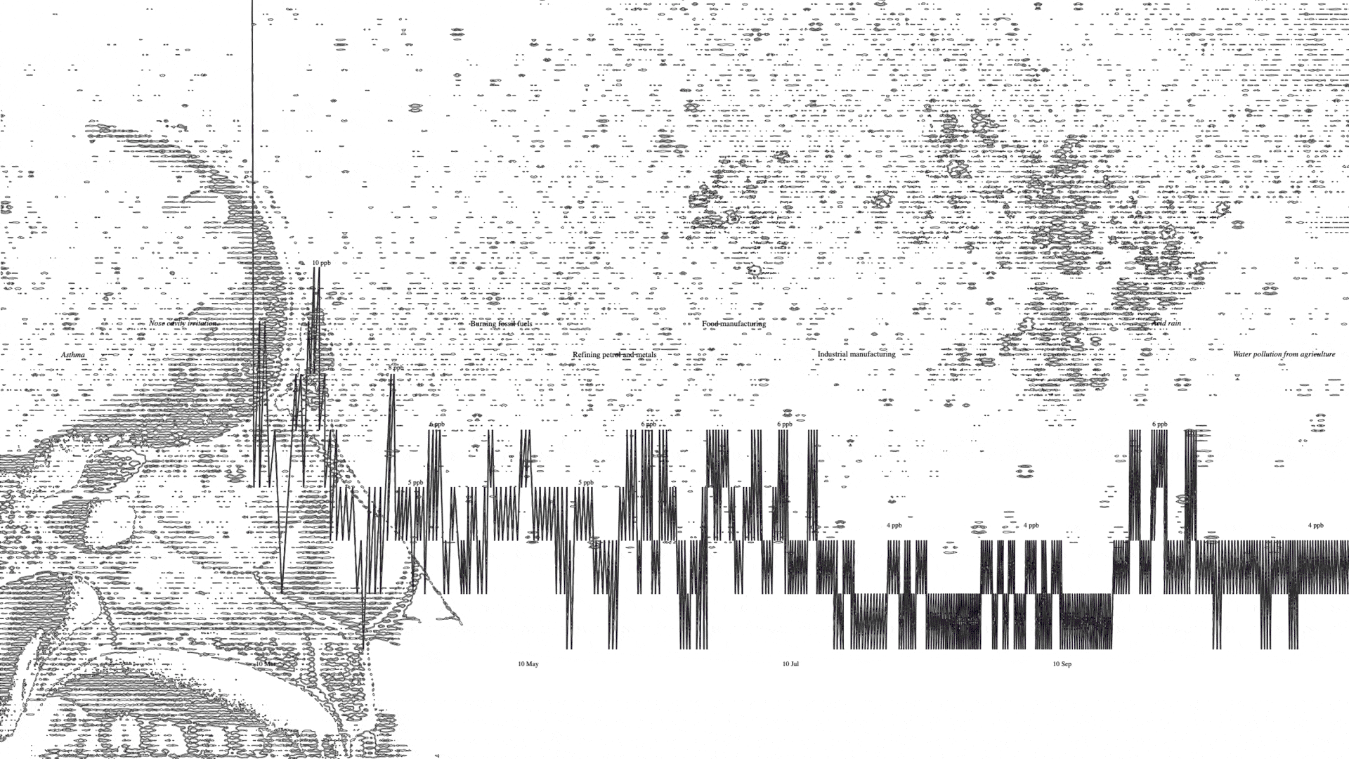 Upcoming programs - Announcements - e-flux